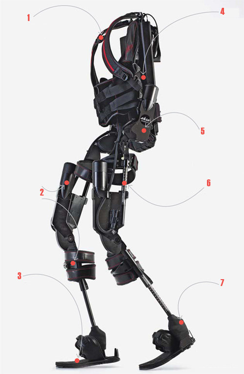 robotic-eskoskeleton | TechnoCrazed