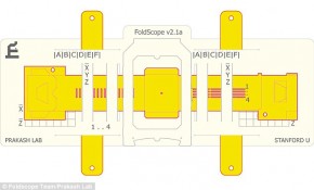 Origami Microscope | TechnoCrazed