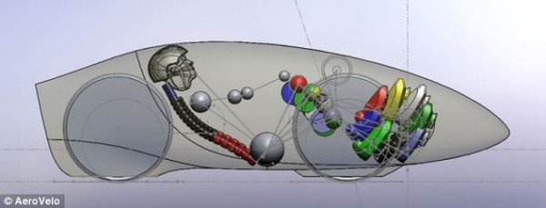 Eta: Can This Bullet Shaped Bicycle Hit 145 Km/h World Record?