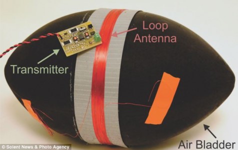 Smart Rugby Ball Can Now Determine Its Position And Tries Made By Players