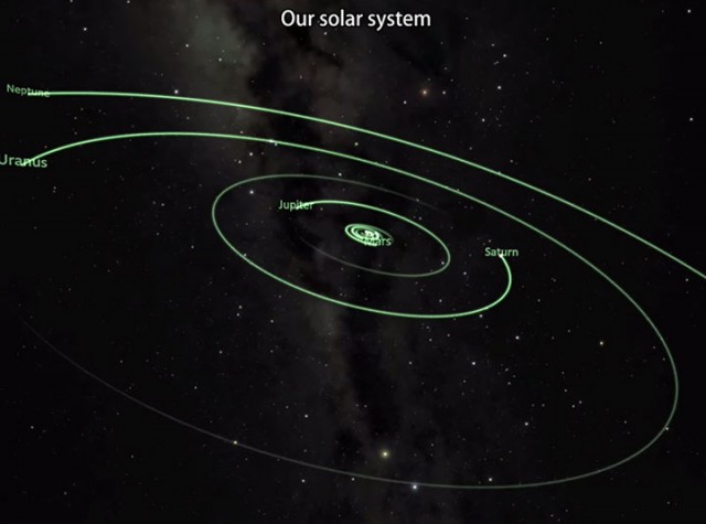 Amazing Video Makes Us Travel Universe To Show Our Position In Vast Space
