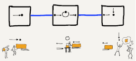 Store-And-Forward-Networks | TechnoCrazed