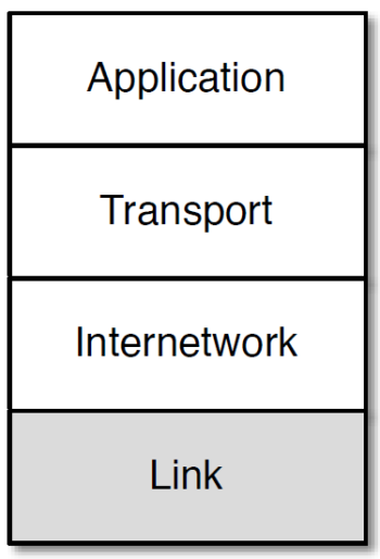 3 Link Layer