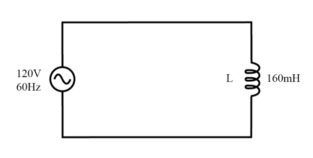 AC circuit with a purely reactive (inductive) load. | TechnoCrazed