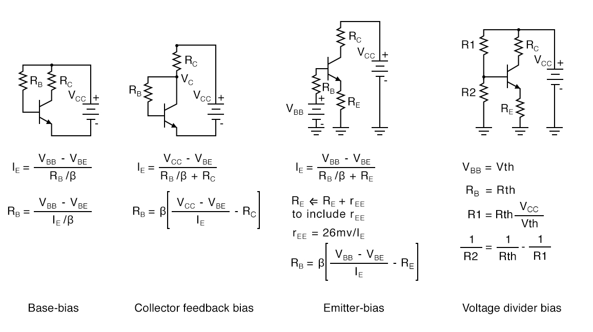 Biasing Equations Summary TechnoCrazed Biasing Equations Summary TechnoCrazed