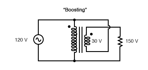 9.5 Winding Configurations