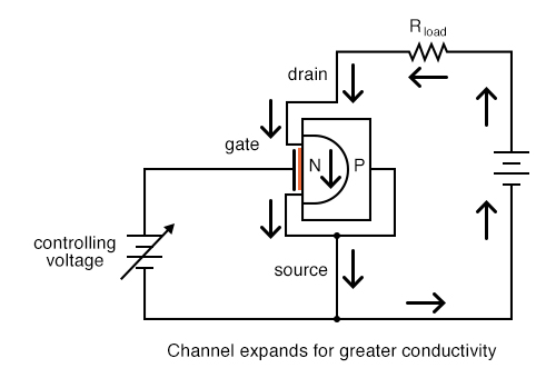 6.2 Depletion-type IGFETs