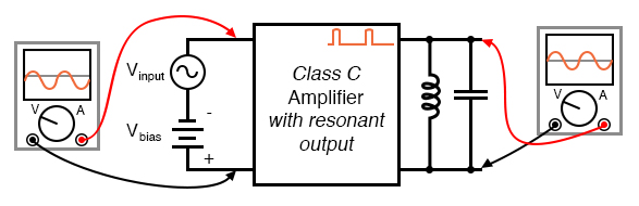 4.9 Biasing Techniques (BJT)