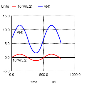 4.7 The Common-base Amplifier