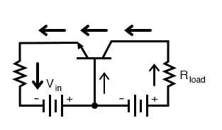 4.7 The Common-base Amplifier