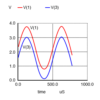 4.6 The Common-collector Amplifier