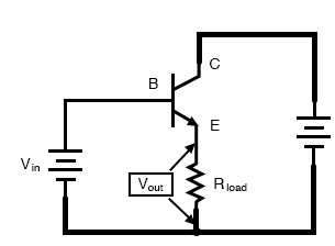 4.6 The Common-collector Amplifier