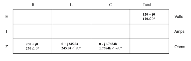 components values express as impedance image 1 | TechnoCrazed