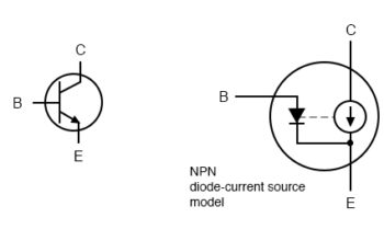 Current source model of transistor. | TechnoCrazed