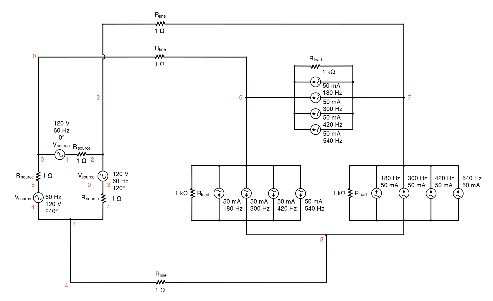 10.7 Harmonics in Polyphase Power Systems