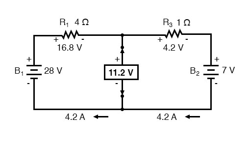 10.8 Thevenin’s Theorem