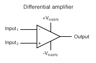 8.2 Single-ended and Differential Amplifiers