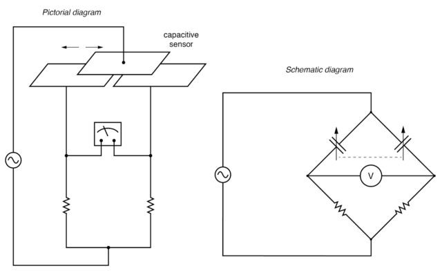 Differential capacitive transducer bridge measurement circuit ...