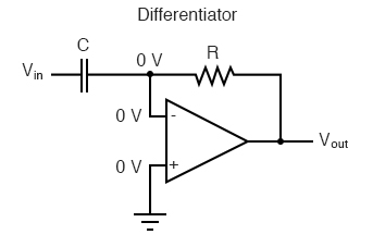 8.11 Differentiator and Integrator Circuits