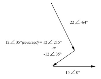 direction-of-e2-is-reversed | TechnoCrazed