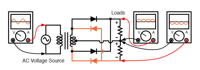 3.4 Rectifier Circuits