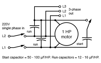 13.7 Tesla Polyphase Induction Motors