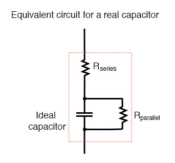4.5 Capacitor Quirks