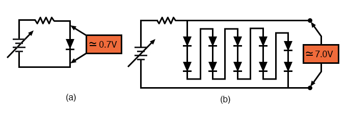 3.11 What Are Zener Diodes?