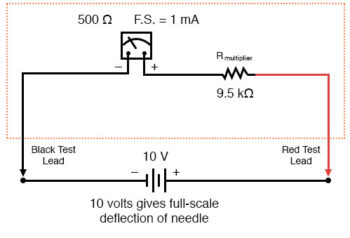 full-scale-deflection-of-needle | TechnoCrazed