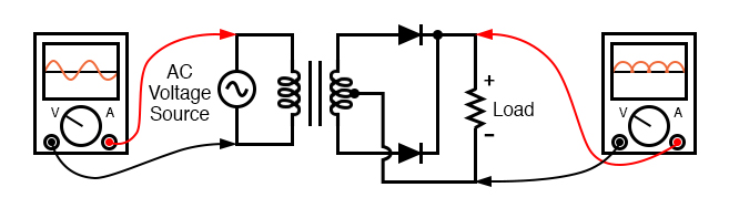 3.4 Rectifier Circuits