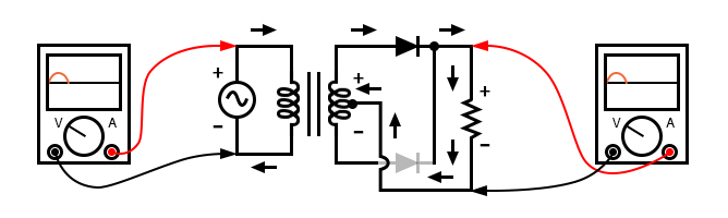 3.4 Rectifier Circuits
