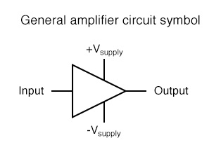 8.2 Single-ended and Differential Amplifiers