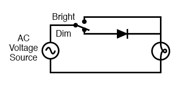 3.4 Rectifier Circuits