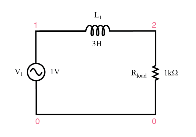 Inductive low-pass filter | TechnoCrazed
