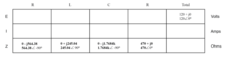initial values in table 1 | TechnoCrazed