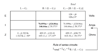initial values in table 6 | TechnoCrazed