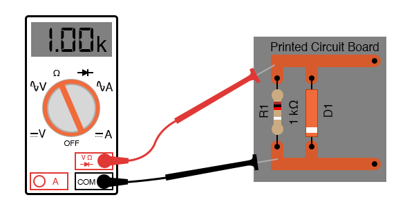 3.2 Meter Check of a Diode