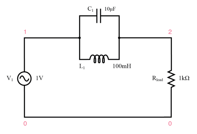 Parallel resonant band-stop filter. | TechnoCrazed