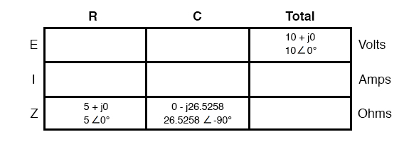 4 4 Parallel Resistor Capacitor Circuits