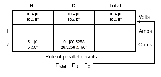 4.4 Parallel Resistor-Capacitor Circuits