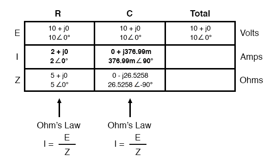 4 4 Parallel Resistor Capacitor Circuits