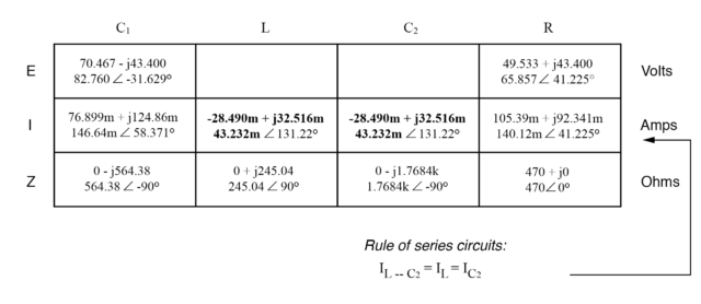 rule of series circuits table 1 | TechnoCrazed