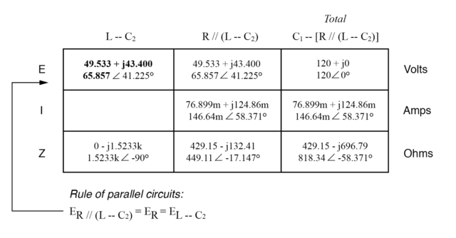 rule of series circuits table 3 | TechnoCrazed