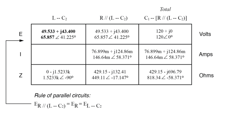 rule of series circuits table 3 | TechnoCrazed