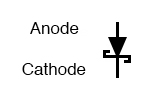 Schottky diode schematic symbol. | TechnoCrazed