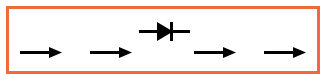 Semiconductor diode schematic symbol: Arrows indicate the direction of ...