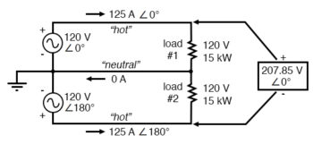 Split phase system draws half the current of 125 A at 240 Vac compared ...