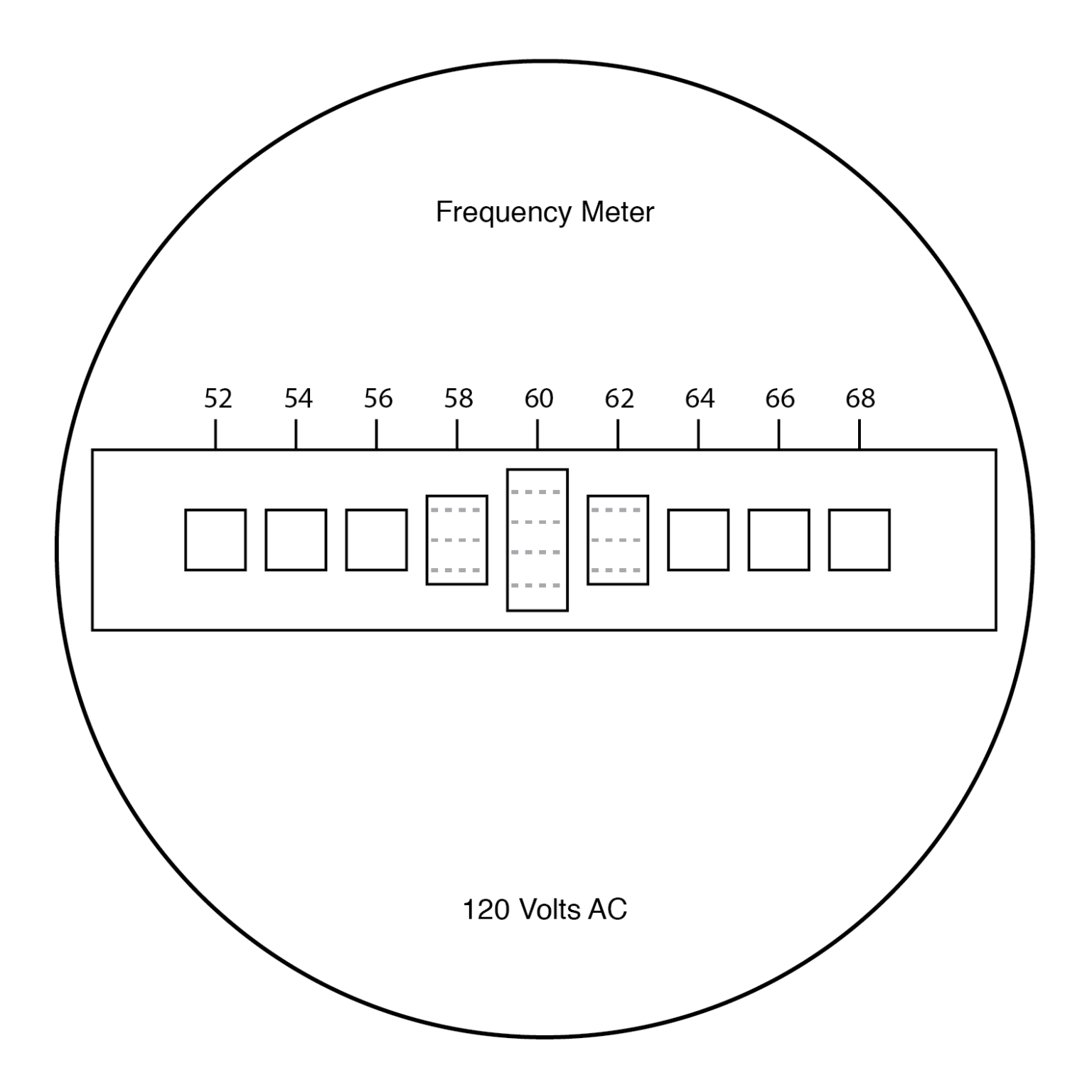Vibrating reed frequency meter front panel. | TechnoCrazed