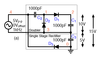 3.8 Voltage Multipliers (Doublers, Triplers, Quadruplers, and More)