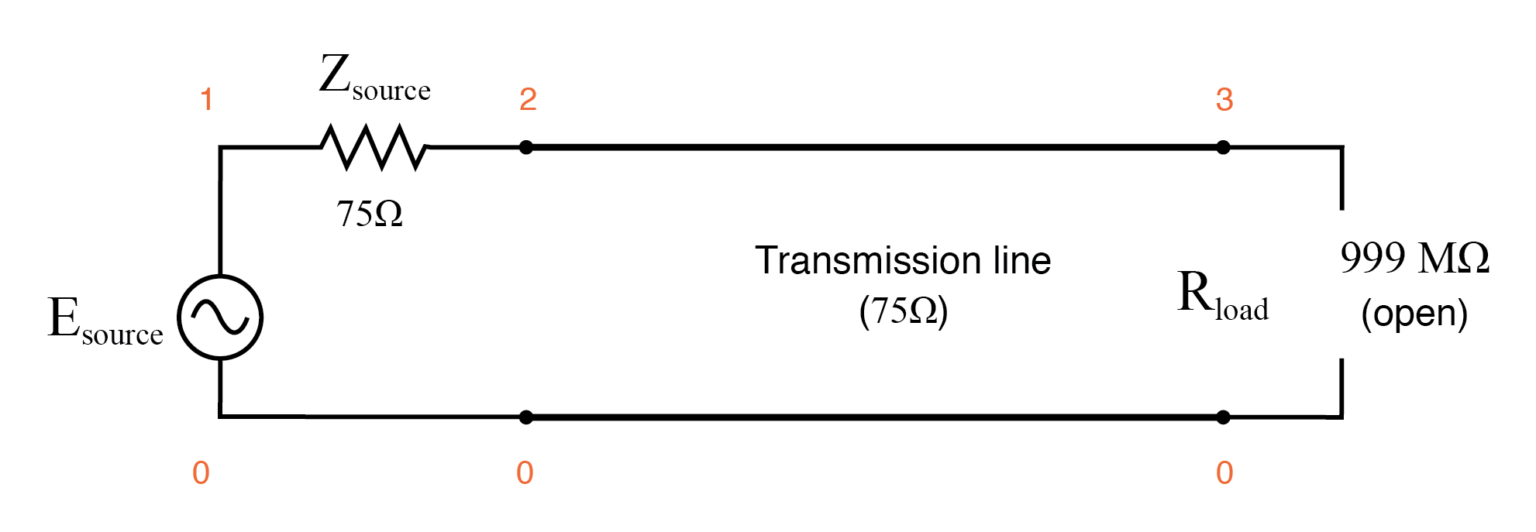 14.6 Standing Waves and Resonance